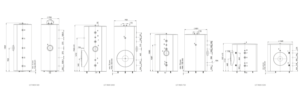 Thermor, termoacumuladores eléctricos, bombas de calor, Caldeiras de ...